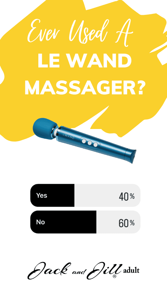 The Le Wand Petite Rechargeable Massager: Pleasure Redefined | Jack and ...